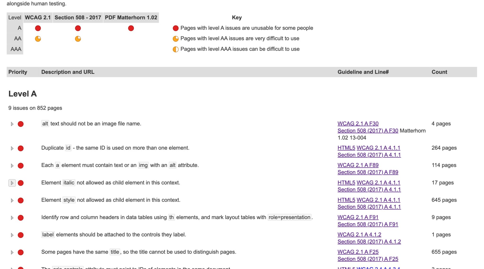 Accessibility at Silverchair - Silverchair